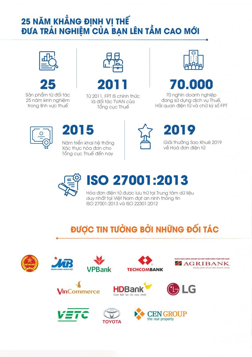 Bảng Giá Hóa Đơn Điện Tử FPT.EINVOICE